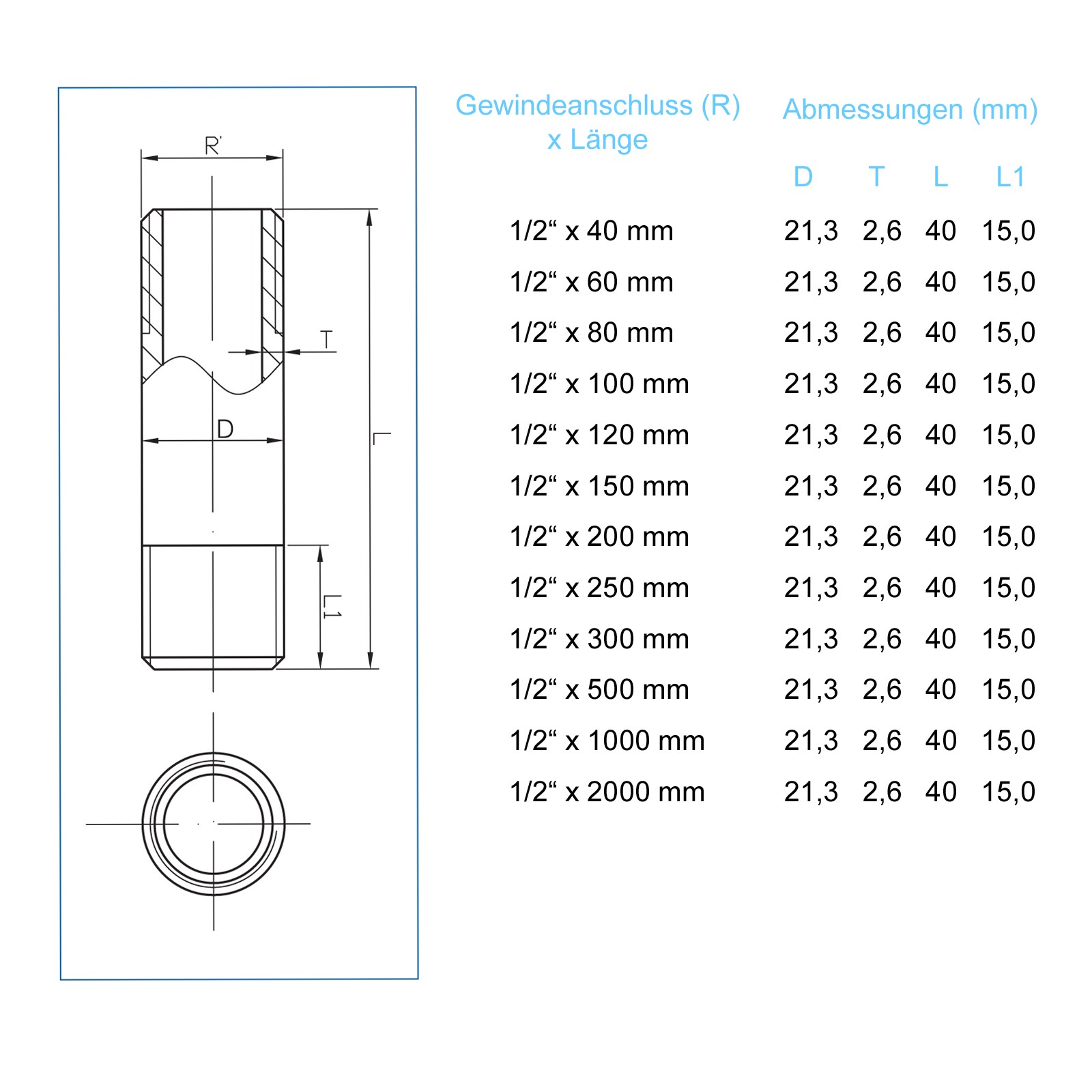 Rohrdoppelnippel 1 2 Zoll 21 3 X 100 Mm DN15 Rohrnippel Verzinkt