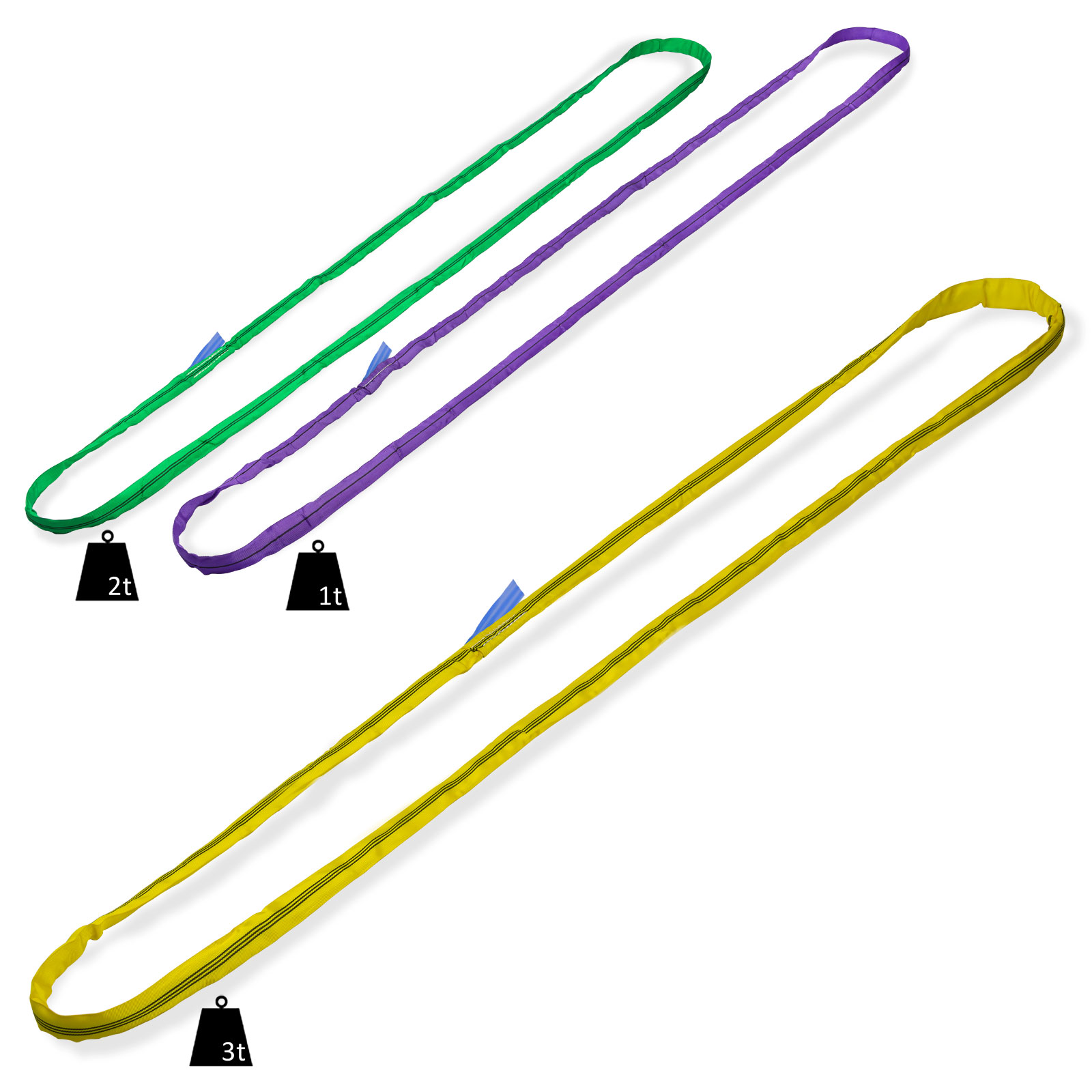 Stabilo Sanitär Rundschlinge 3t 2-6m