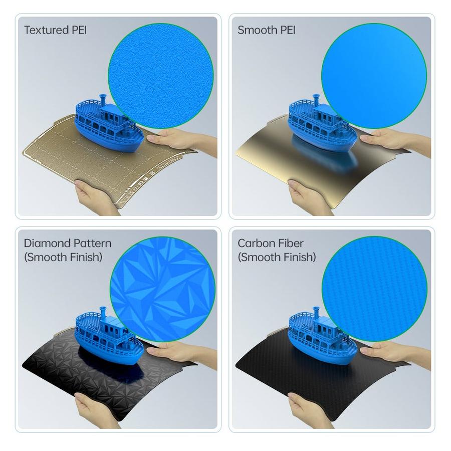 BIQU Panda Build Plate 257MM x 257MM Double-Sided Spring Steel Sheet ...