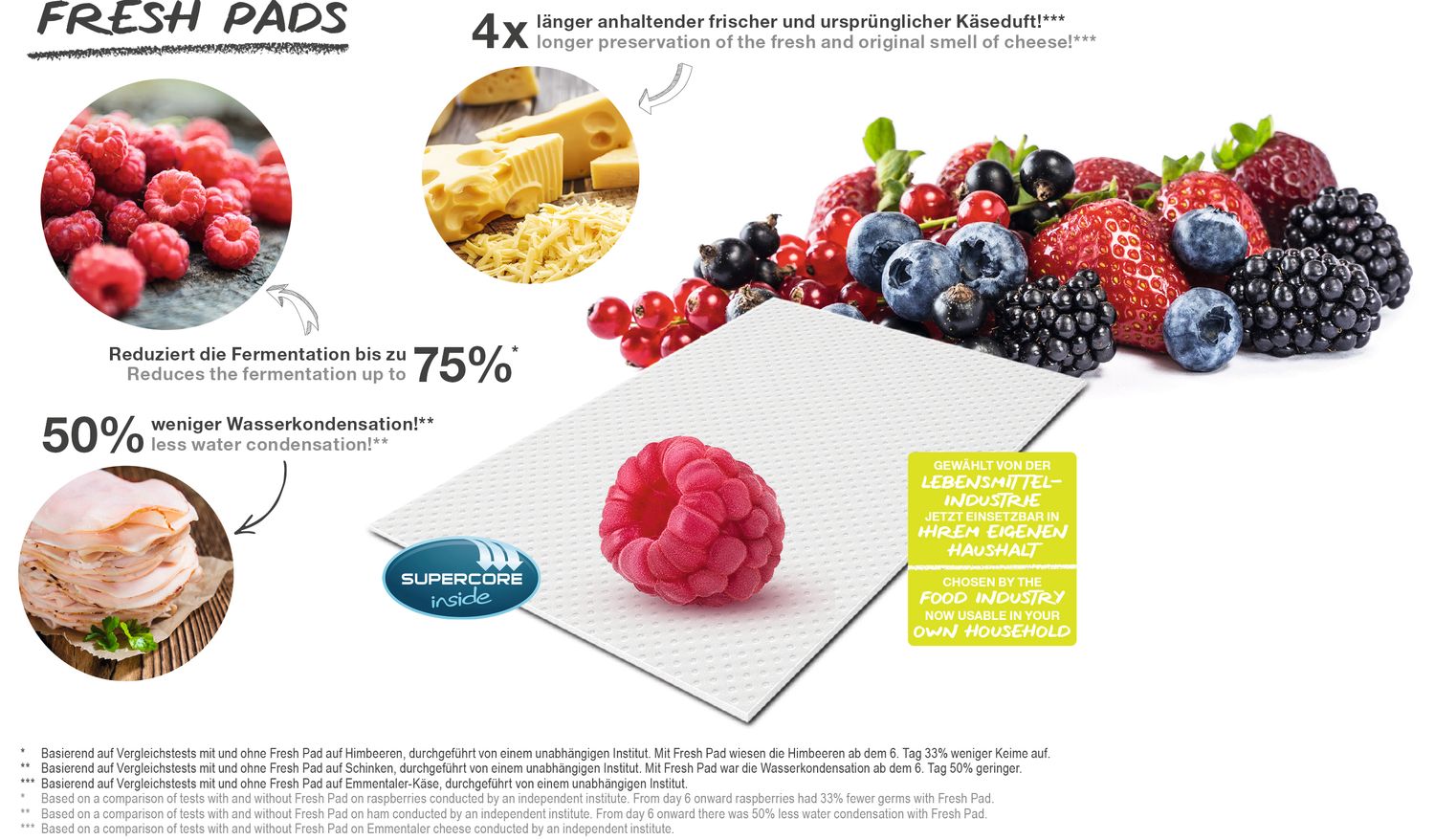 10er Set Pads FRESH – Rotho Schweiz