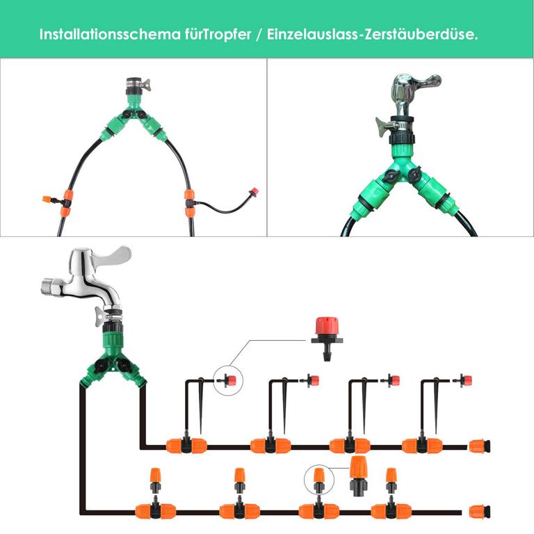 Bewässerungssystem 1002104 | RELANDS