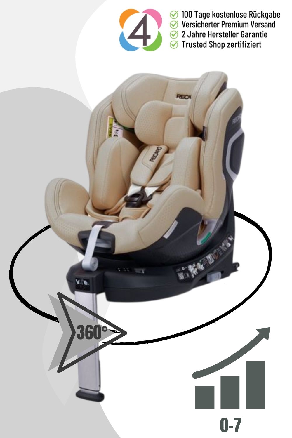 Recaro Xenon 1 Reboard Kindersitz (0-7 Jahre)