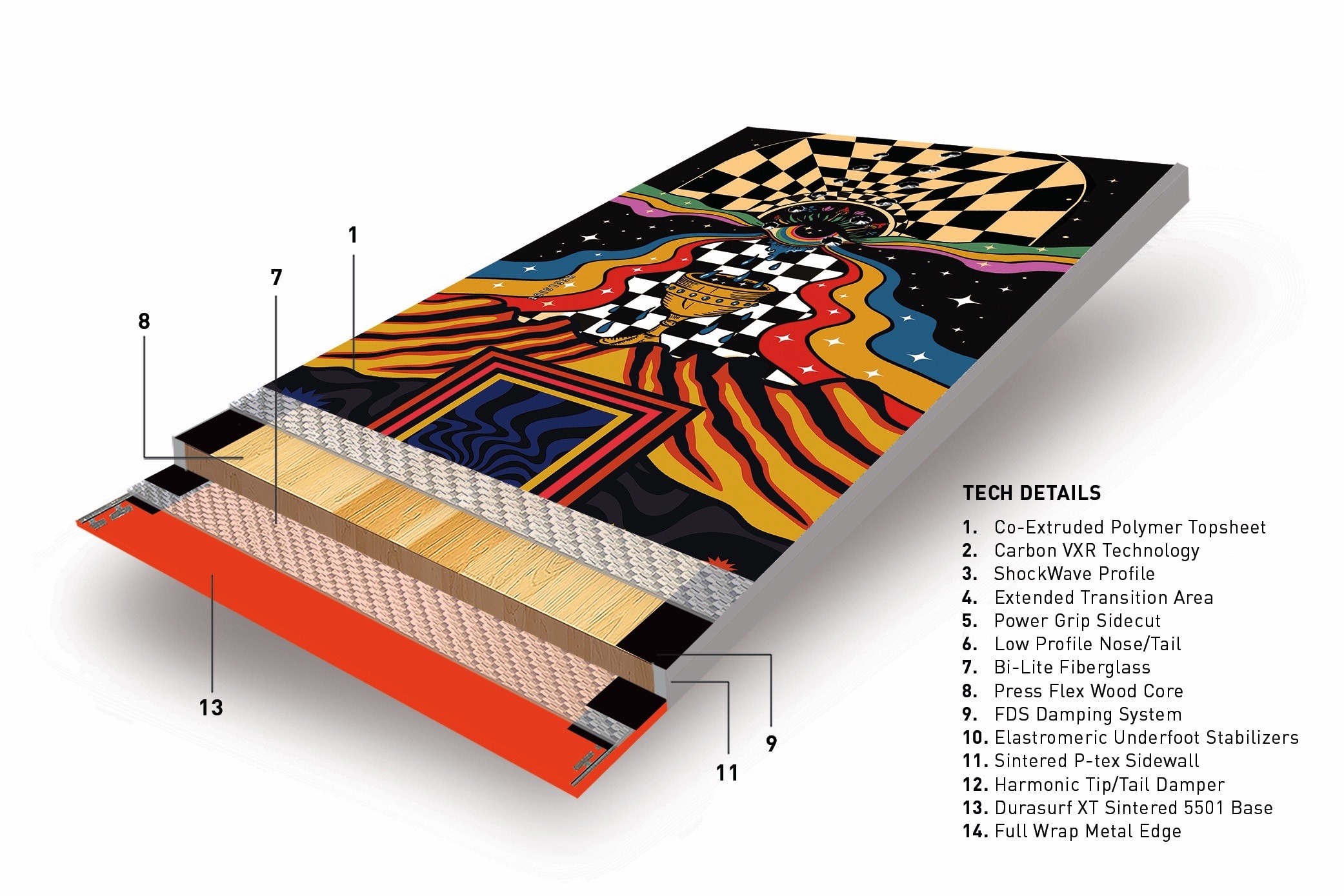 Never Summer Wms Proto Slinger Snowboard 2024 All Mountain