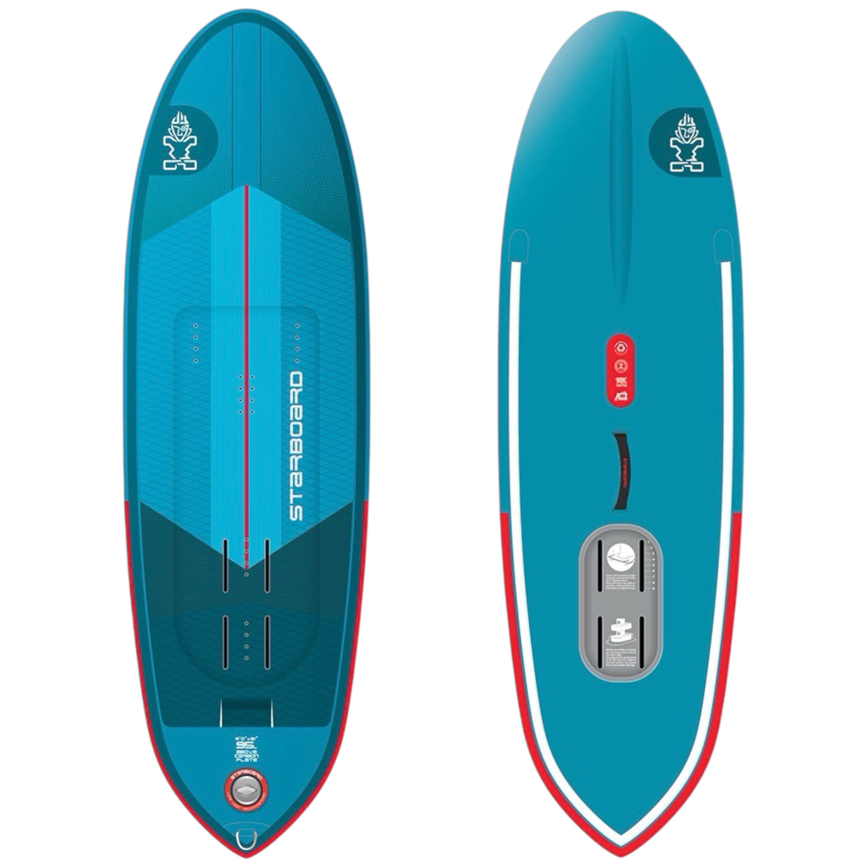 Starboard Above Air Wingboard 25 | Puresports Schumacher