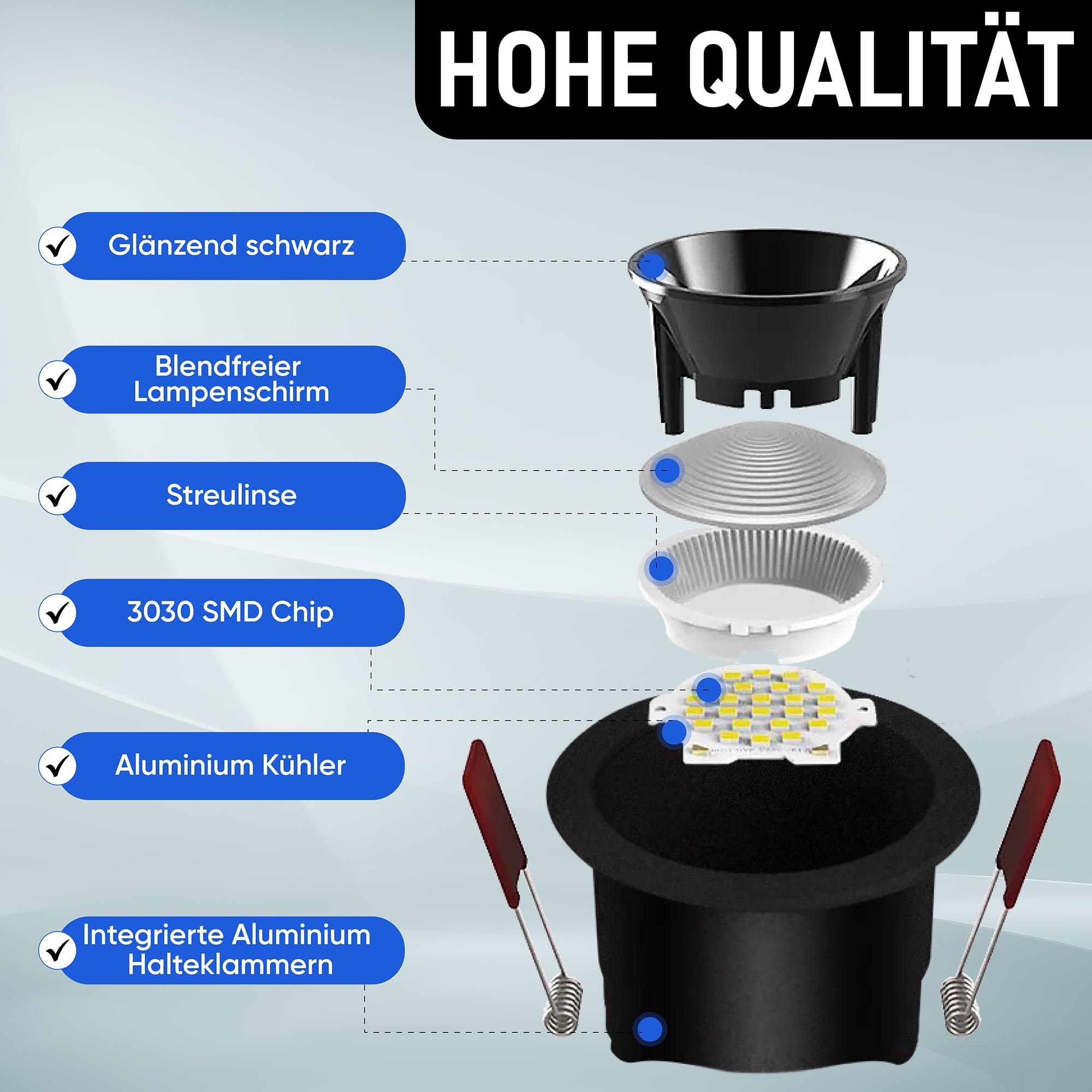 ZigBee Spot LED Smart Home Einbaustrahler Deckenleuchte Tuya dimmbar ...