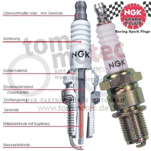 Zündkerze NGK A7 / AB7 8856