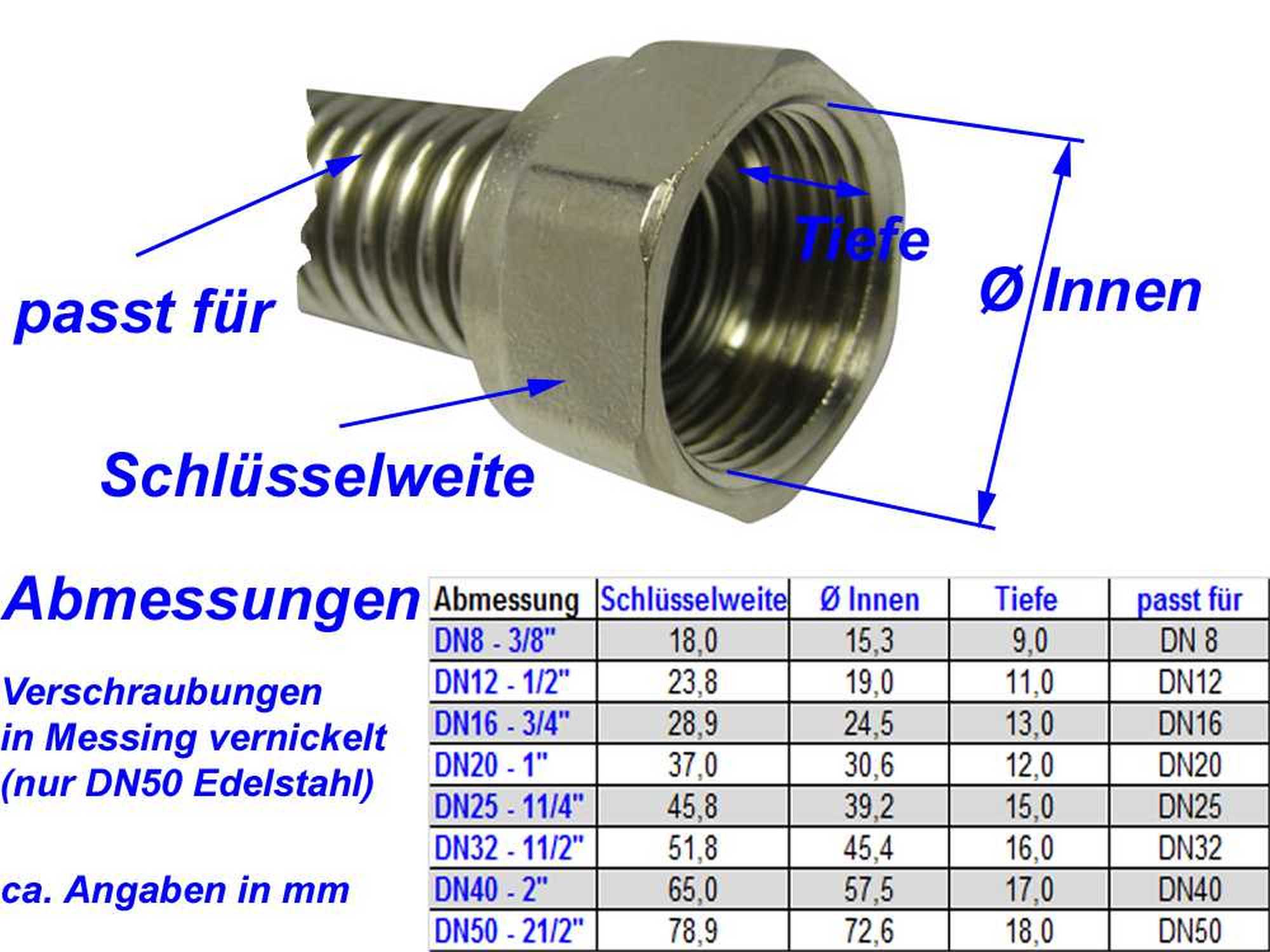 DN32 Edelstahlwellrohr Fertig Montiert Mit Beidseitig 11 2 M Alle DN32 Edelstahlwellrohr Fertig Montiert Mit Beidseitig 11 2 M Alle