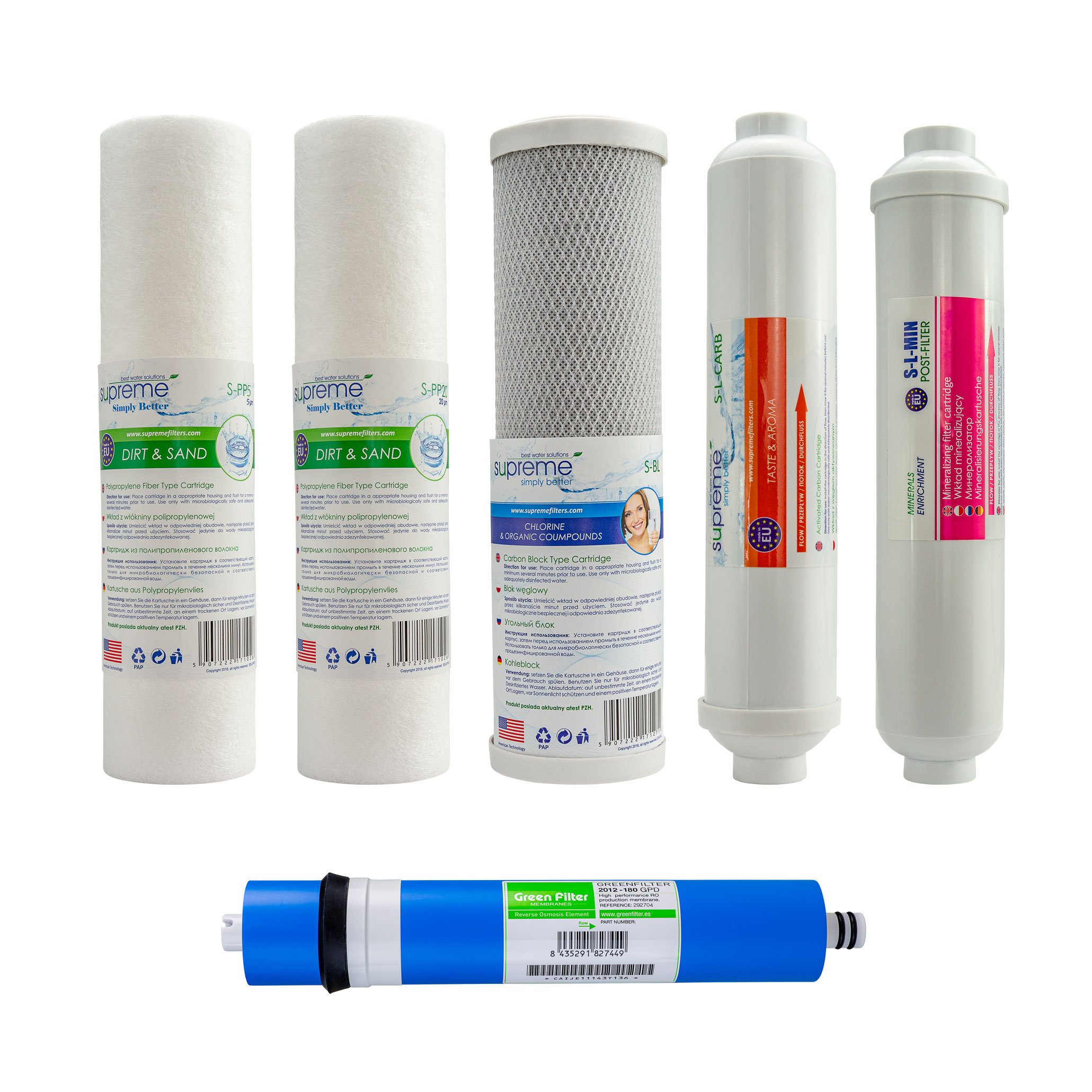 PREMIUM Umkehrosmoseanlage Supreme RO5 - RO8