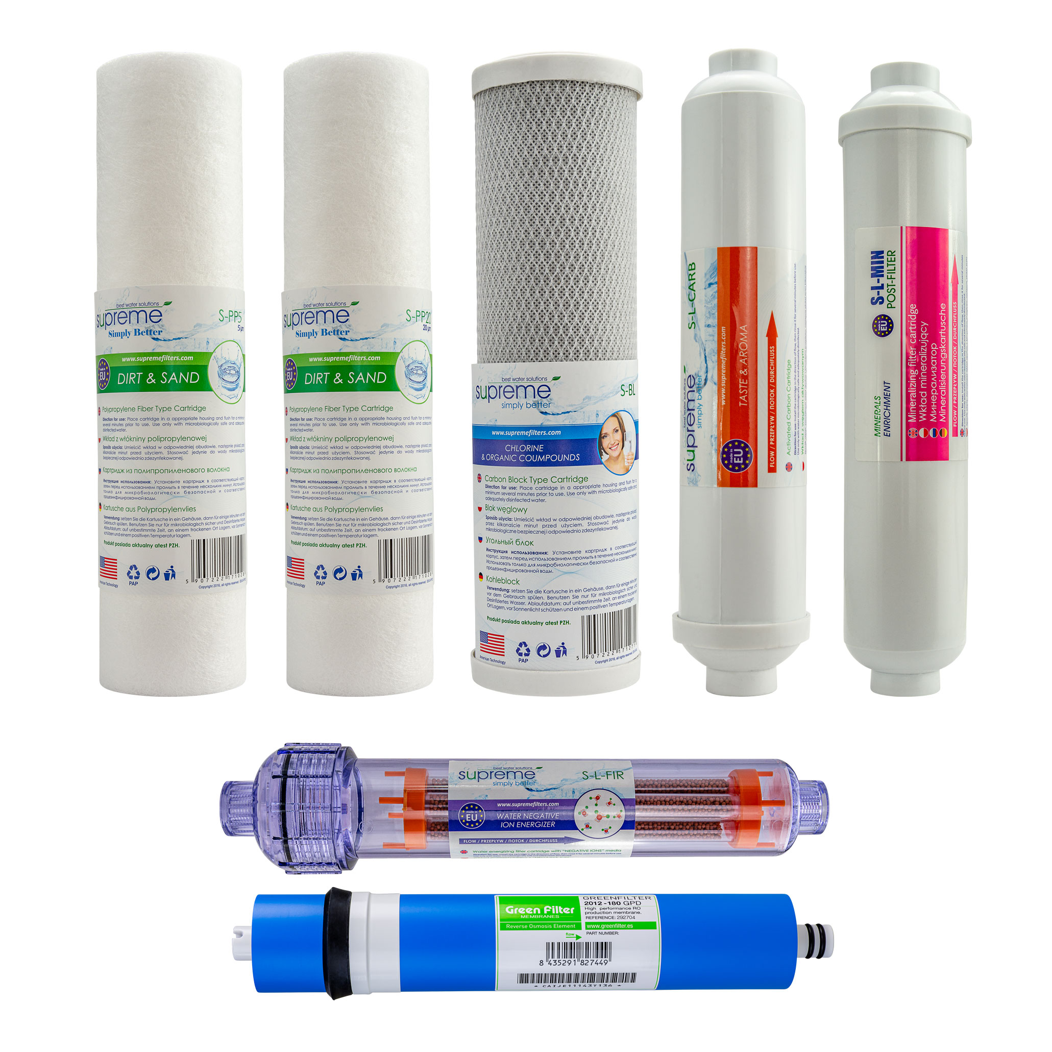 PREMIUM Umkehrosmoseanlage Supreme RO5 - RO8