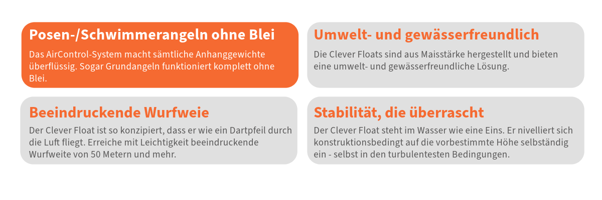 Offizieller clever float Shop - jetzt hier günstig kaufen | Ihr ...