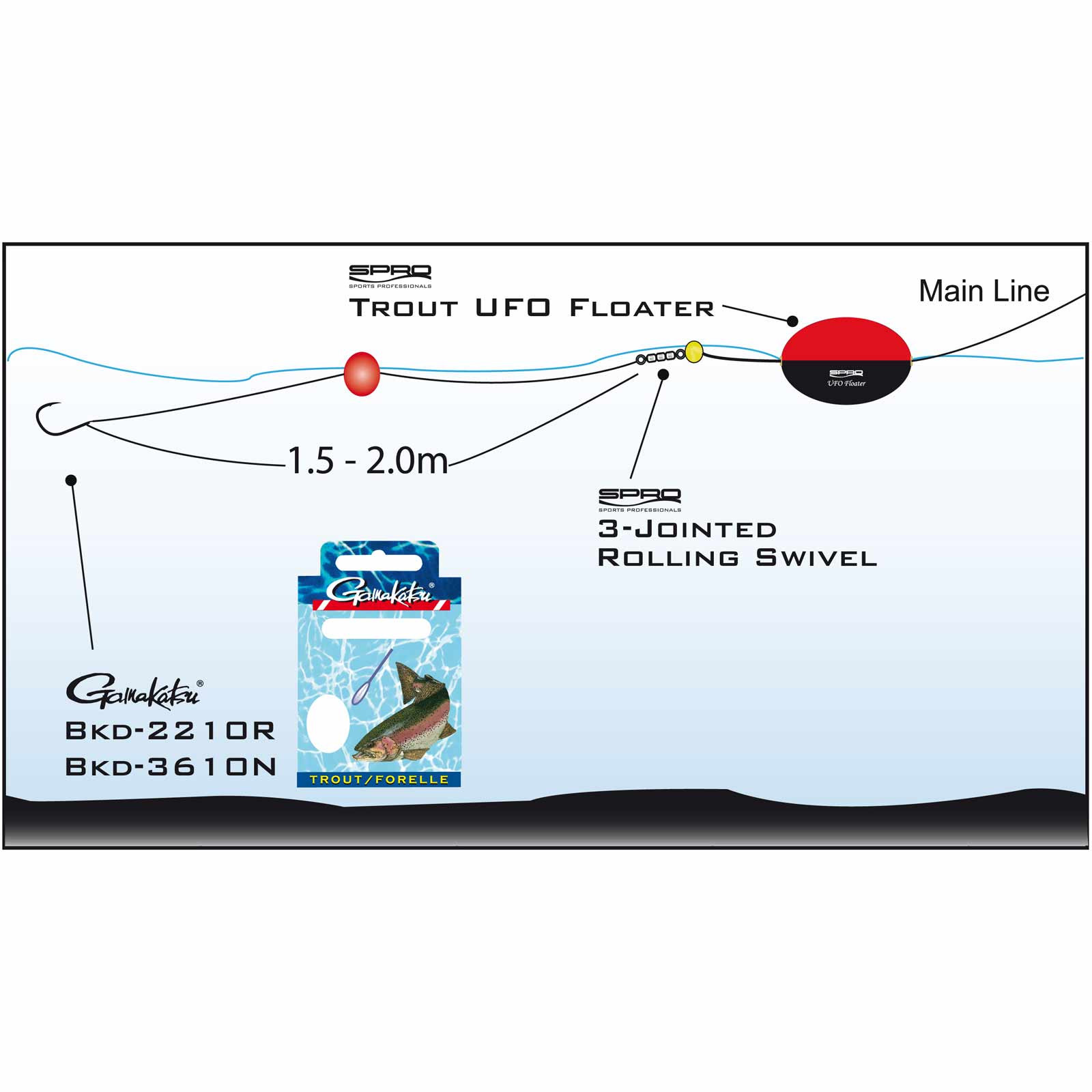 Spro Trout Master Ufo Float Forellenpose | Ihr Angelshop für Angelsport ...
