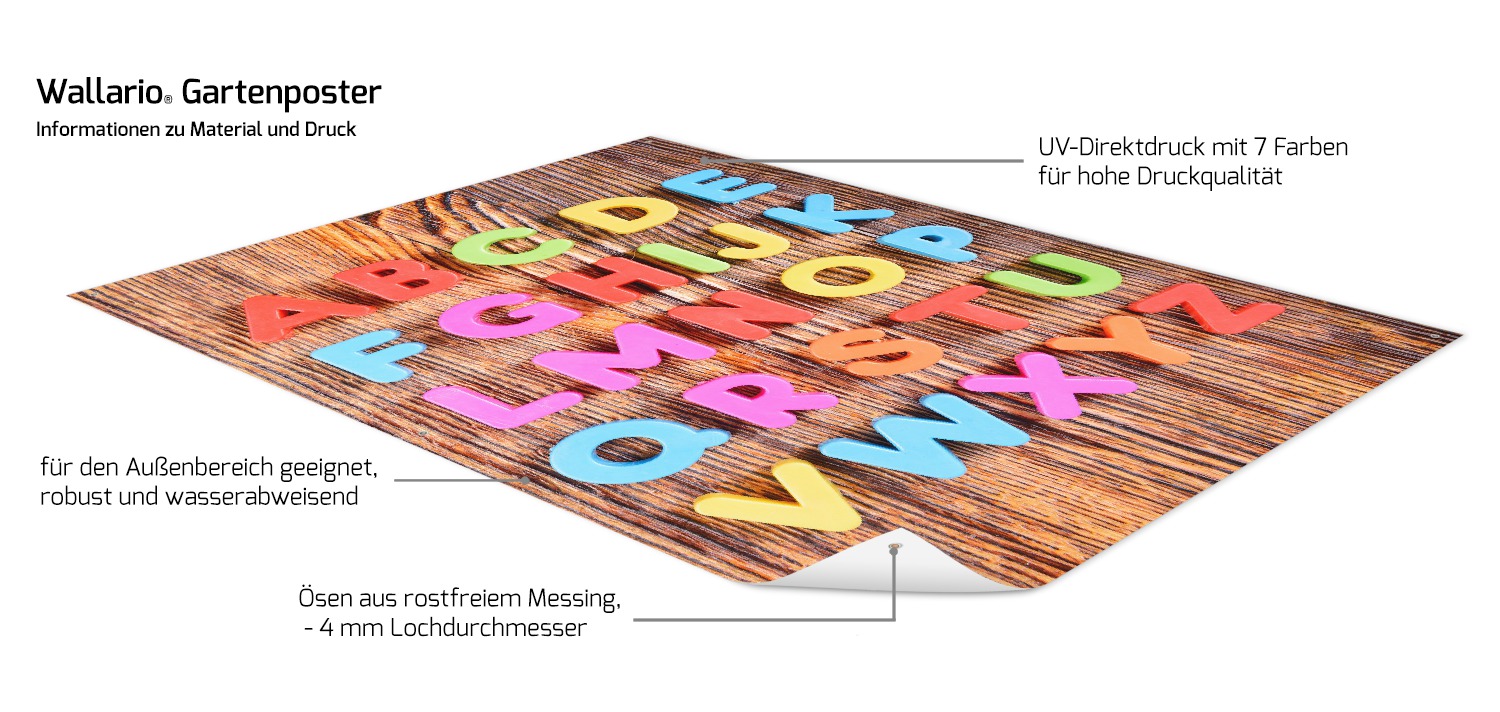 Druckbare Alphabet Blockbuchstaben