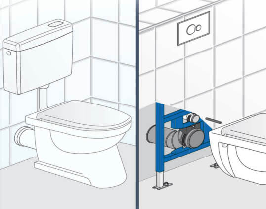 Sanit – Sanitärprodukte für jeden Bedarf | uniDomo