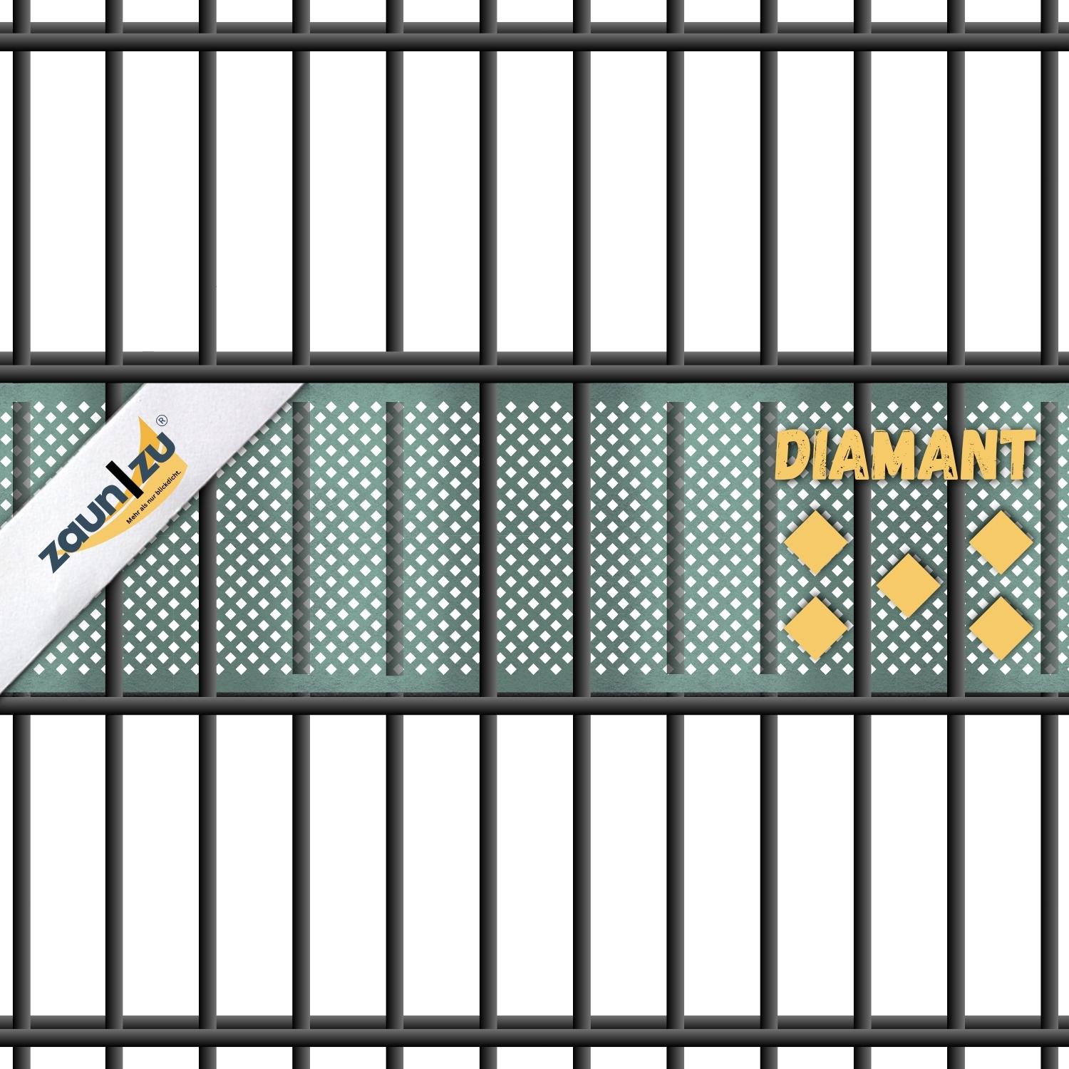 Privacy strip zaun|zu PREMIUM PERFORATED 30% | SSS24